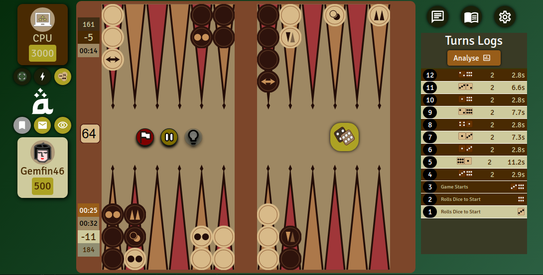 Abak Evolution Backgammon: A Variant